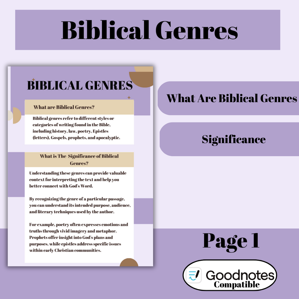 Biblical Genre Breakdown by Book | Understand Easier |Digital and Prin ...