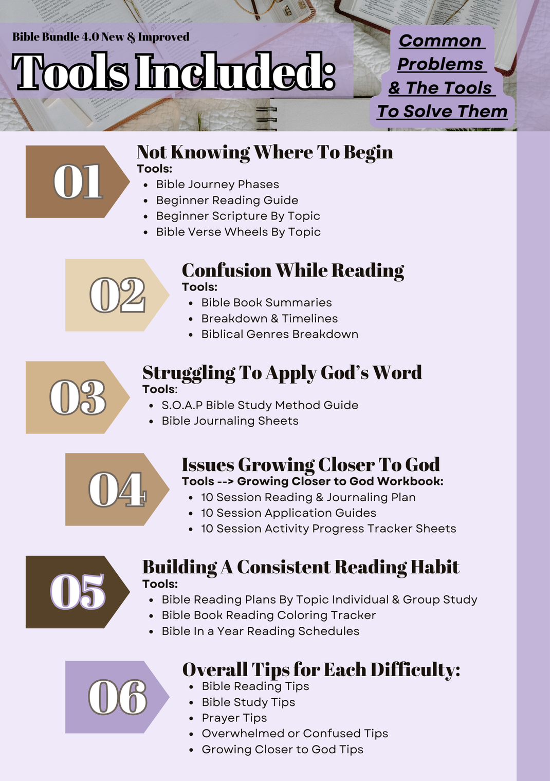 Fountain Bible Store