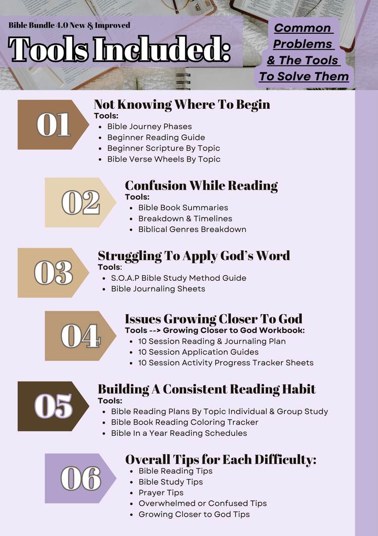 Fountain Bible Store